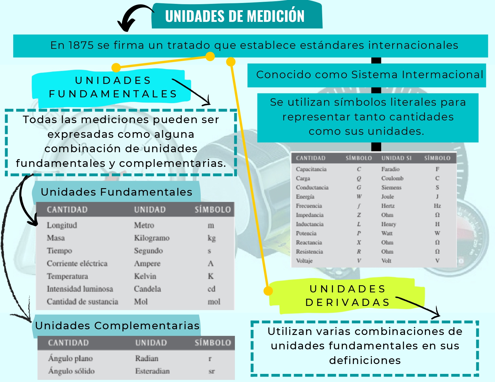 GitHub - Alanstev12/Informe-1