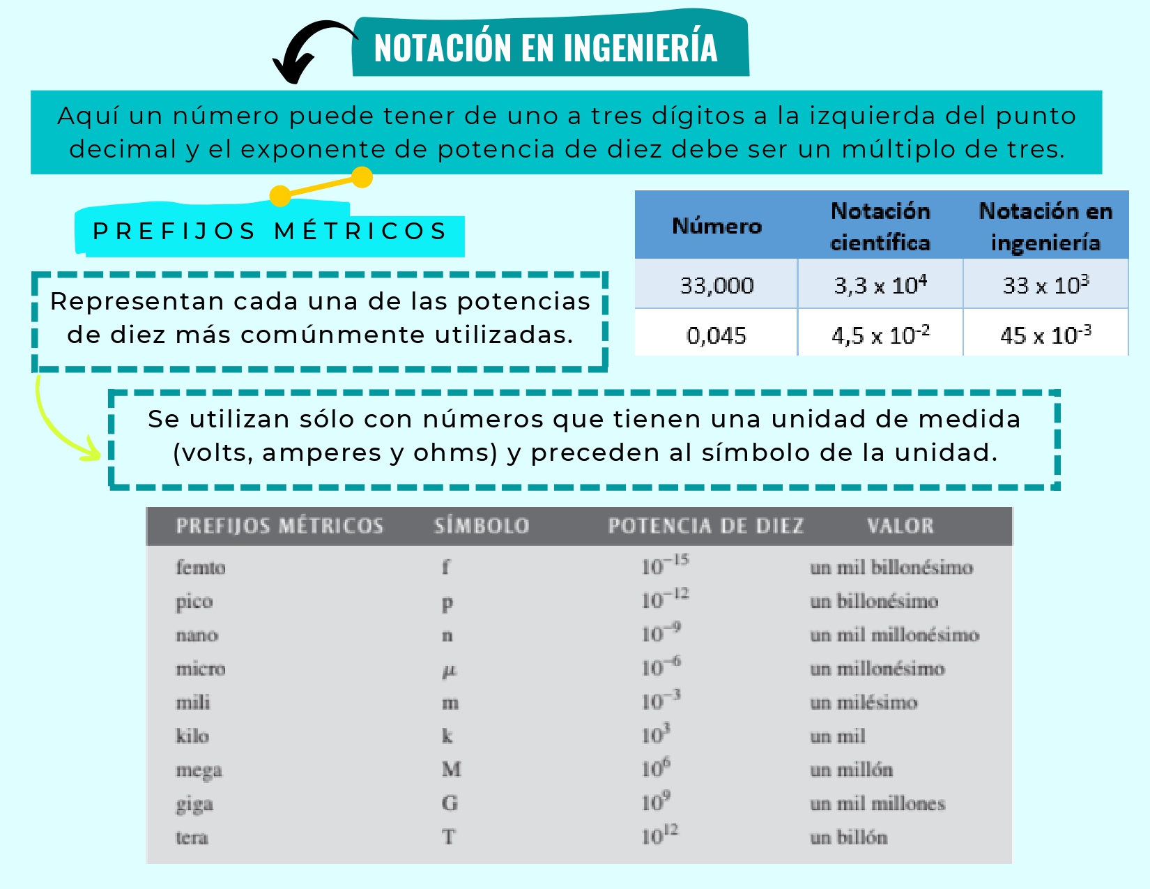 GitHub - Alanstev12/Informe-1
