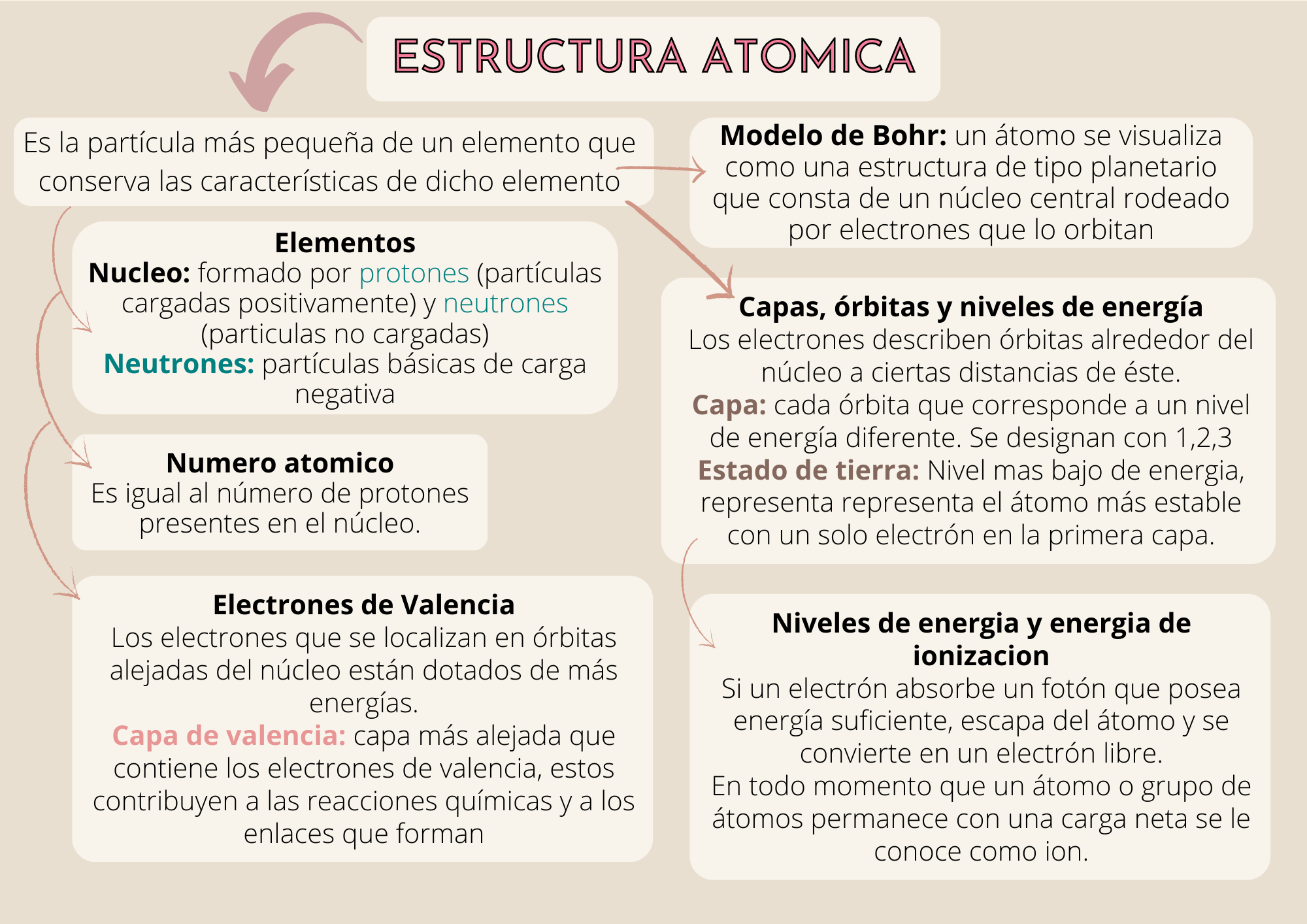GitHub - Alanstev12/Informe-1