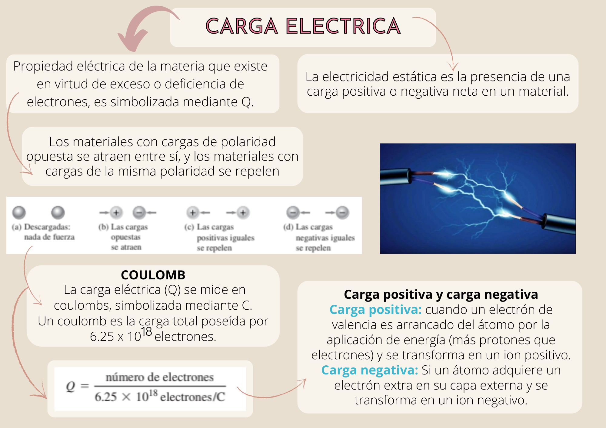 GitHub - Alanstev12/Informe-1