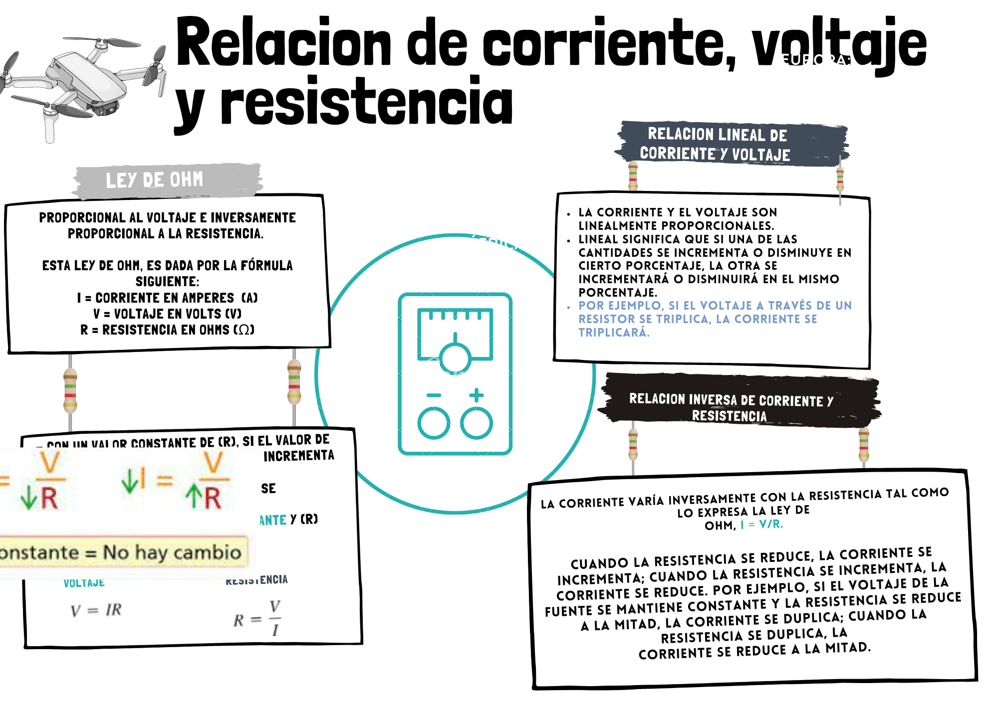 GitHub - Alanstev12/Informe2