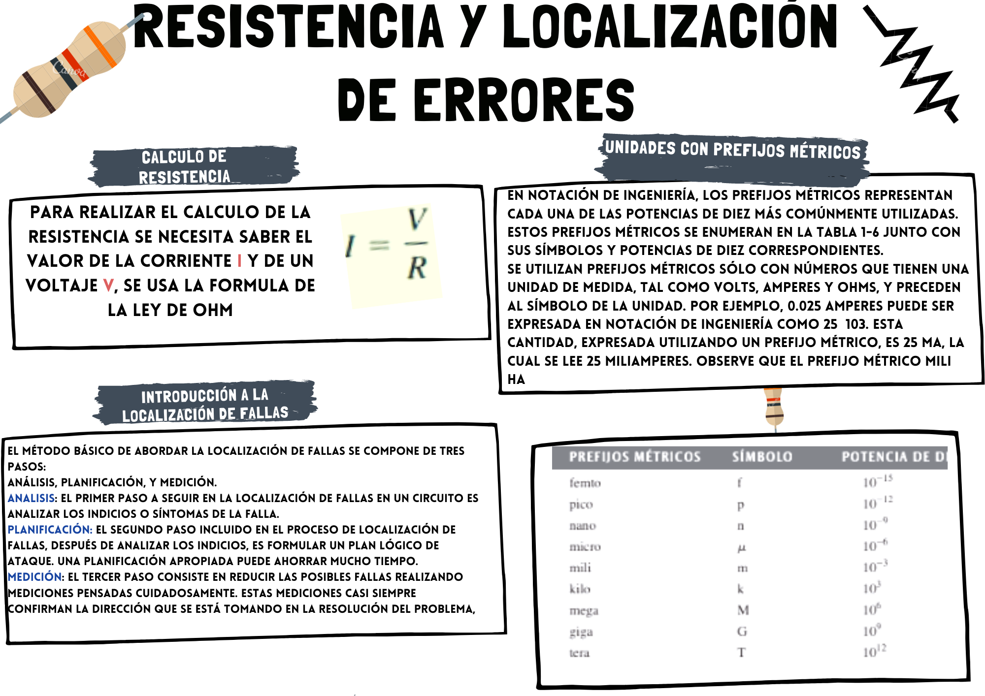 GitHub - Alanstev12/Informe2