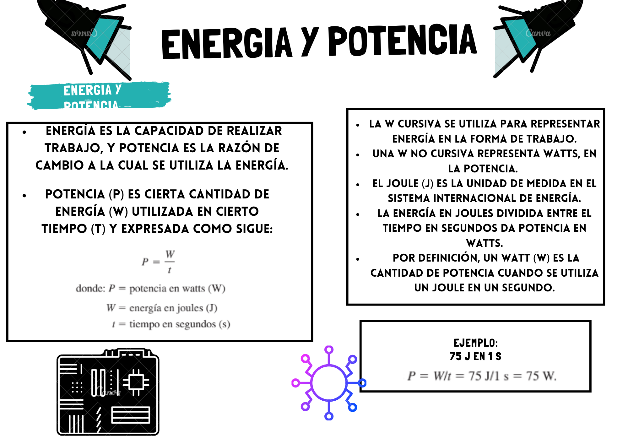GitHub - Alanstev12/Informe2
