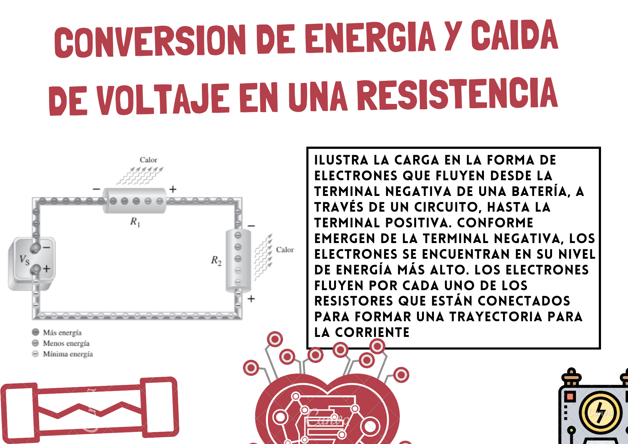 GitHub - Alanstev12/Informe2