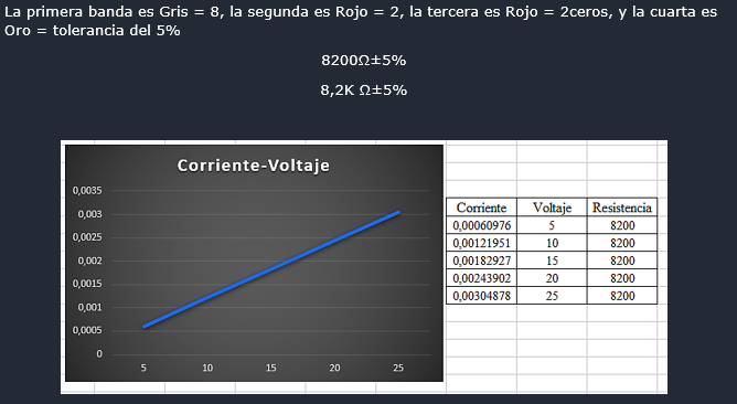 GitHub - Alanstev12/Informe2