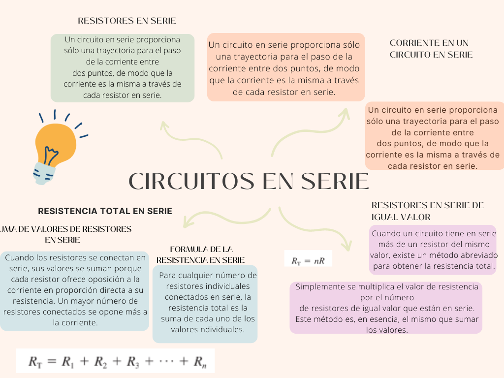 GitHub - Alanstev12/Informe3