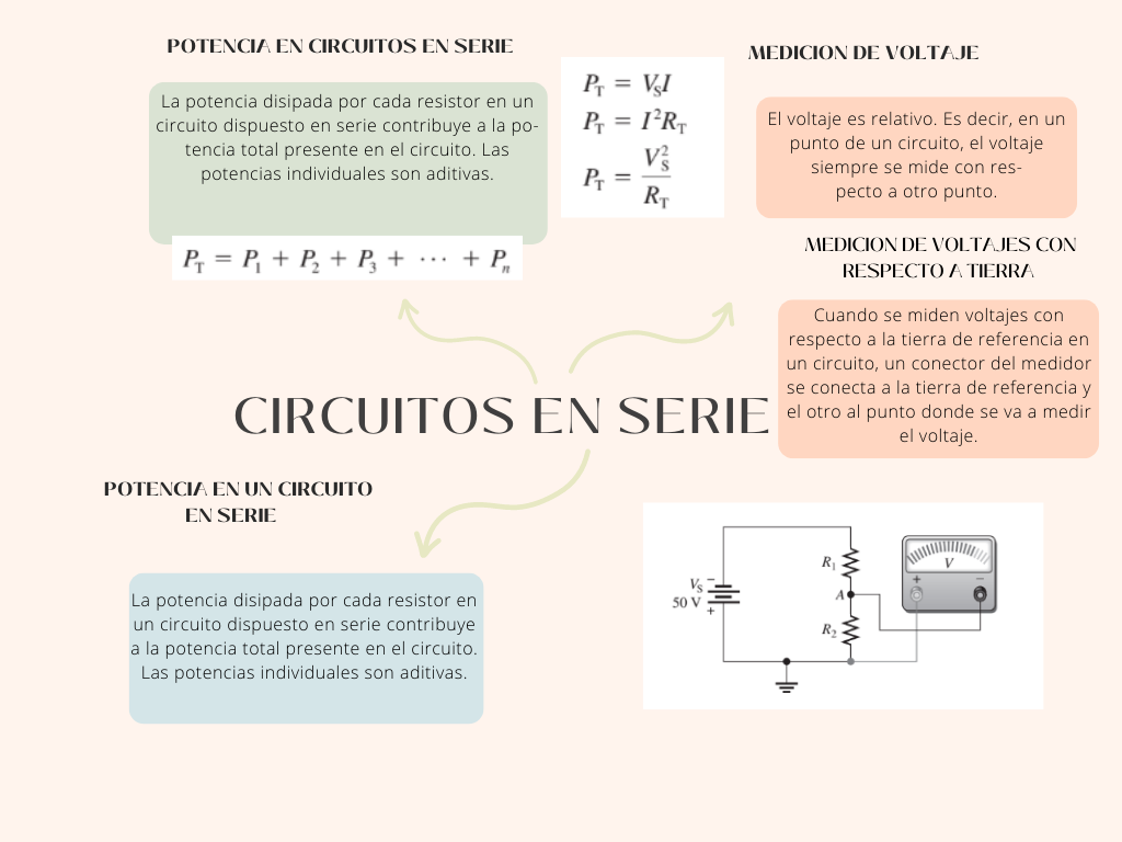 GitHub - Alanstev12/Informe3