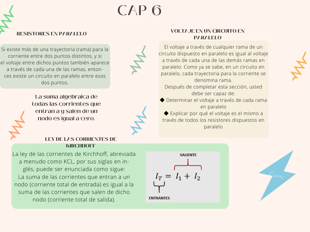 GitHub - Alanstev12/Informe3