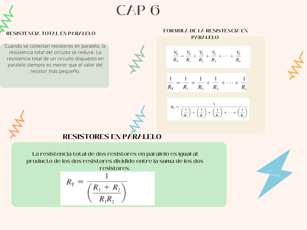 GitHub - Alanstev12/Informe3