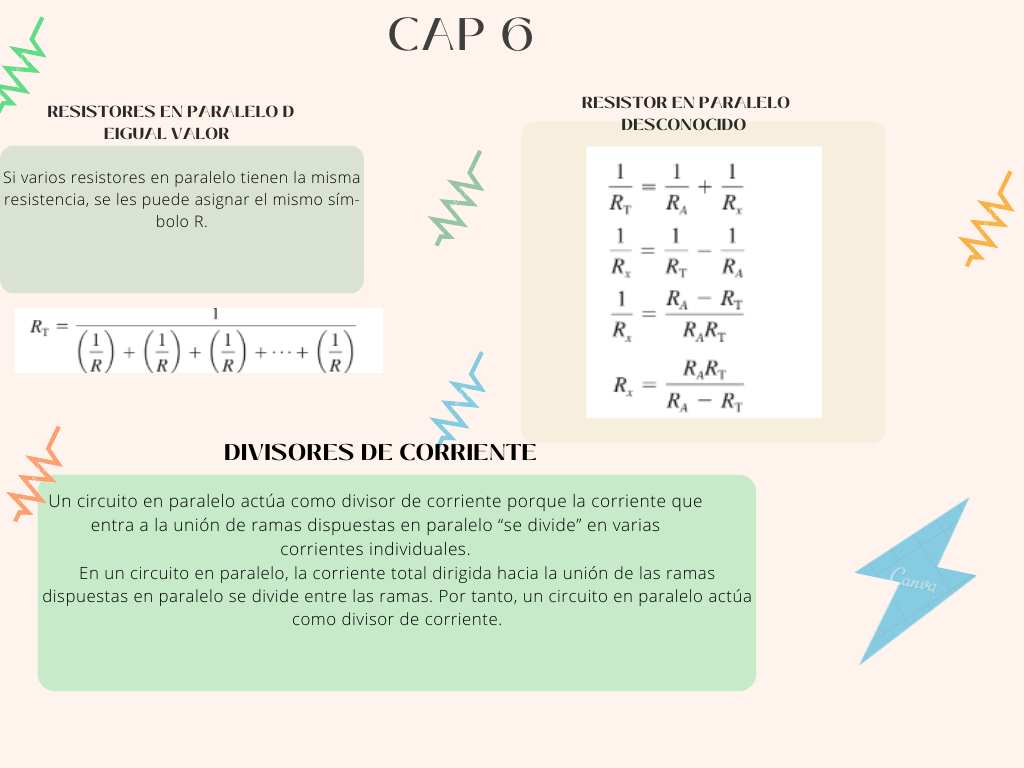 GitHub - Alanstev12/Informe3