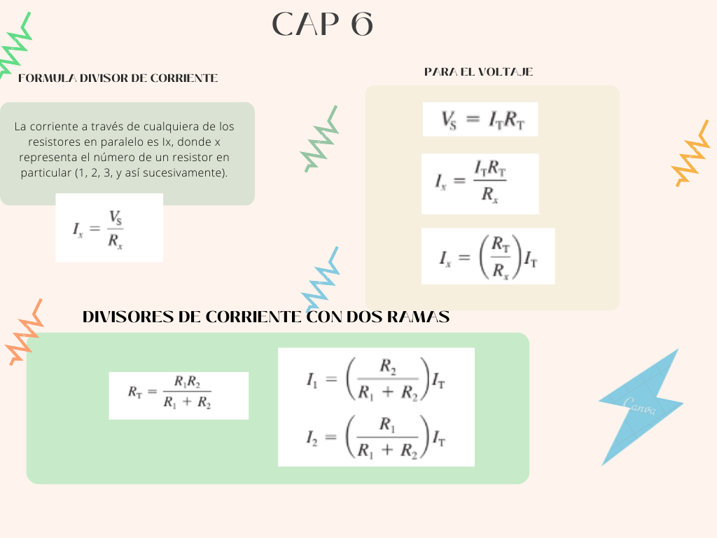 GitHub - Alanstev12/Informe3