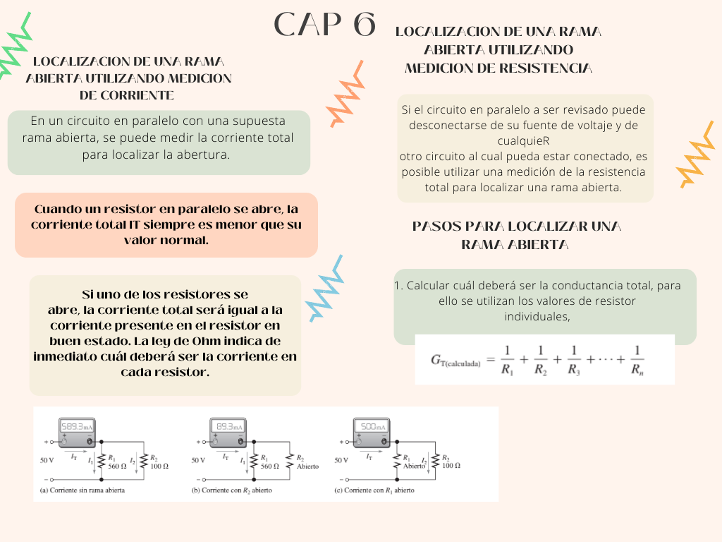 GitHub - Alanstev12/Informe3