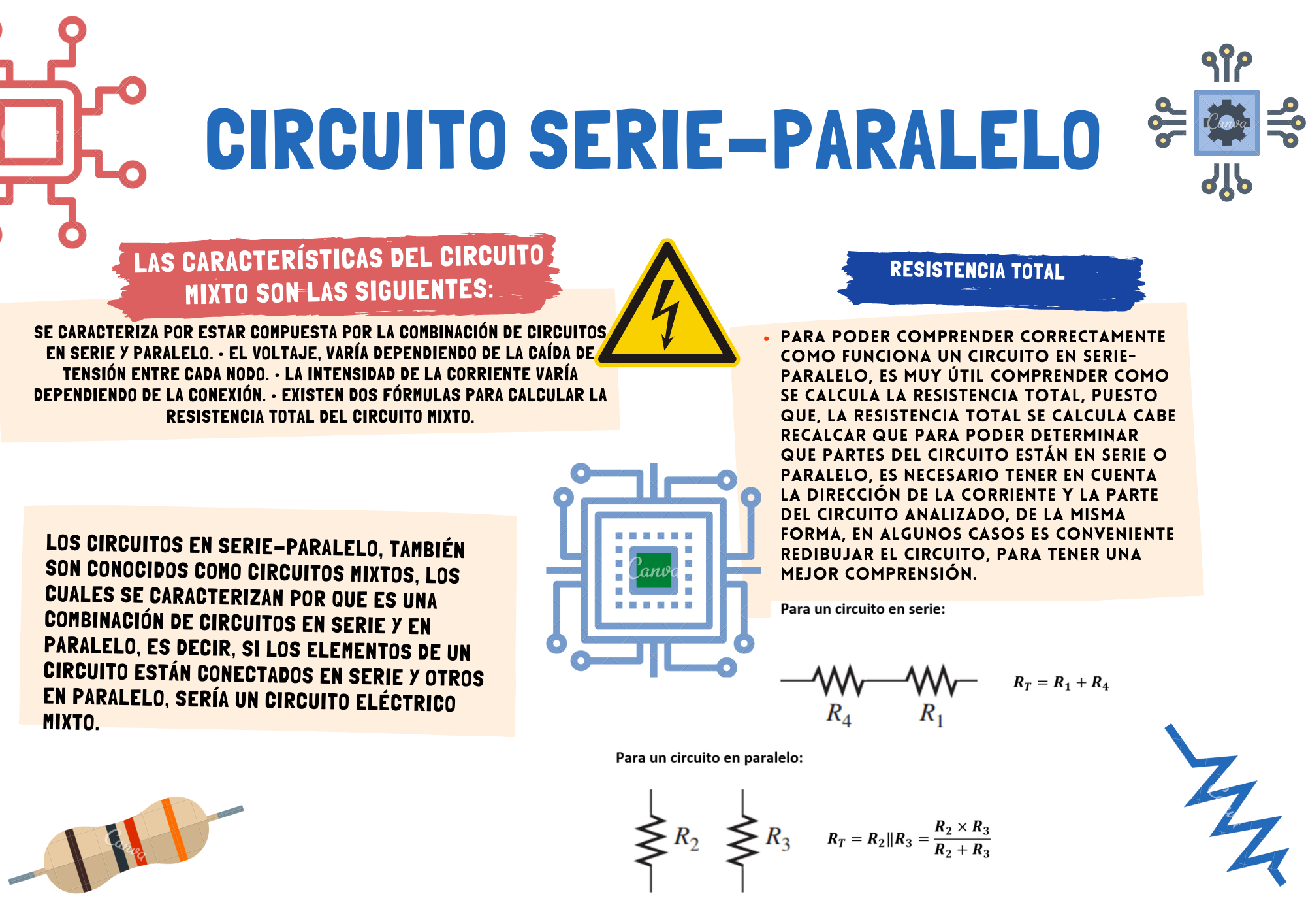 GitHub - Alanstev12/Informe-5