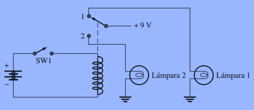 GitHub - Alanstev12/Informe-8