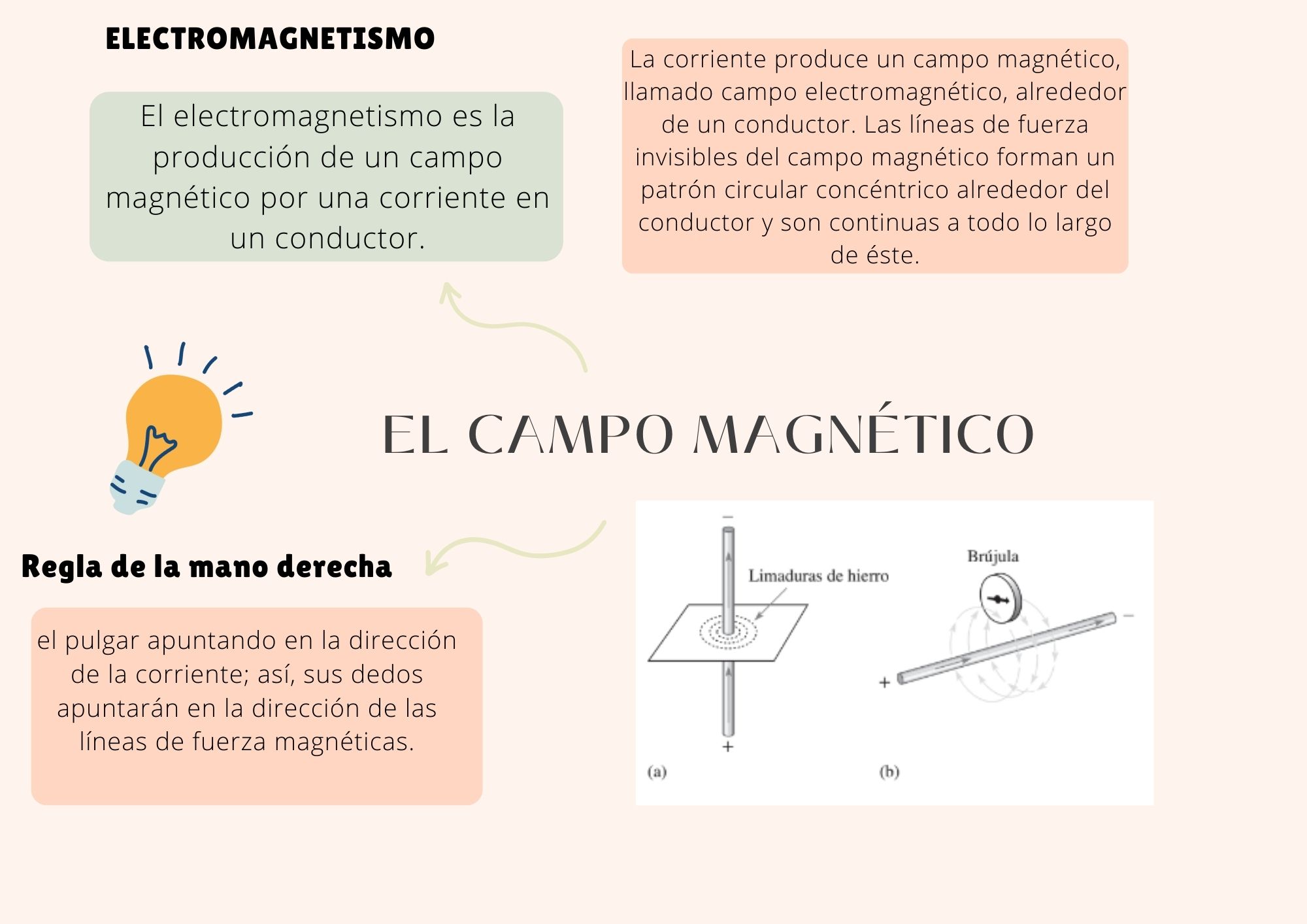 GitHub - Alanstev12/Informe-8