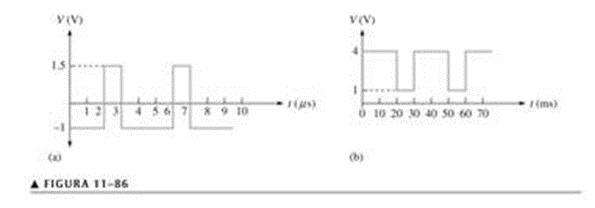 GitHub - Alanstev12/Informe6