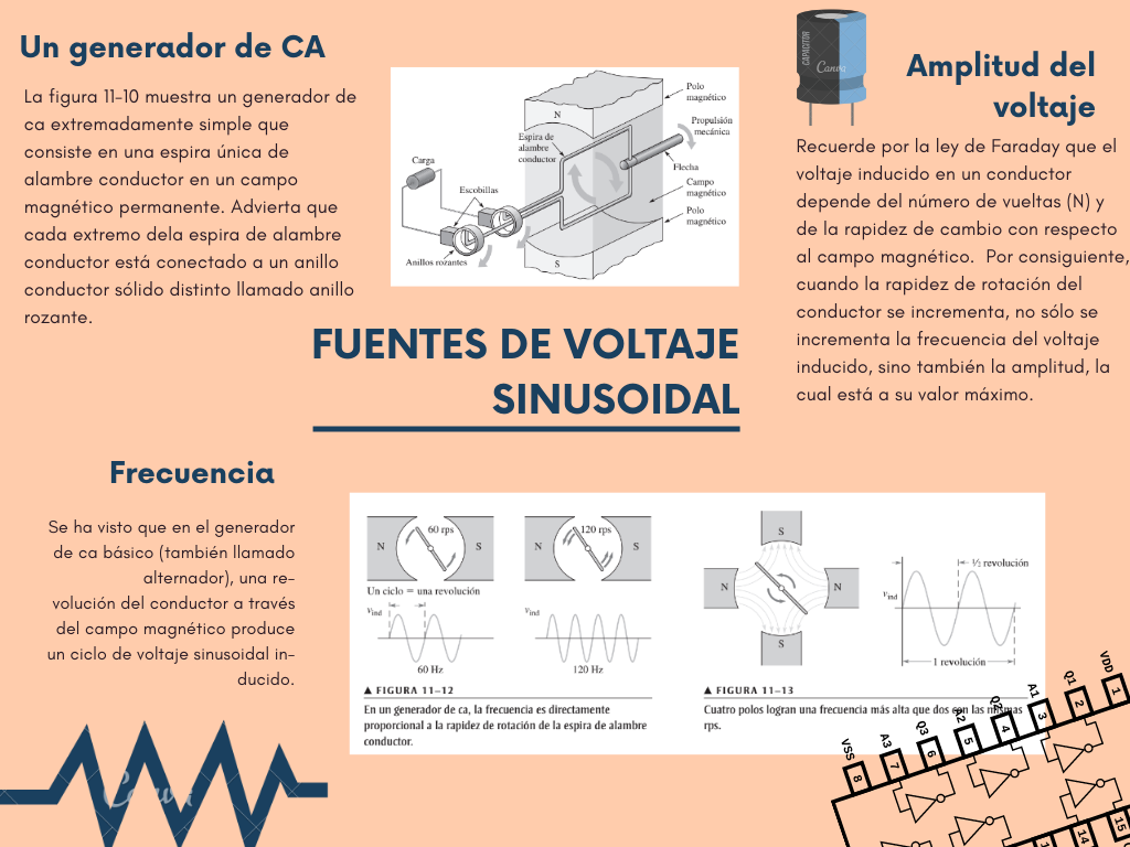 GitHub - Alanstev12/Informe6