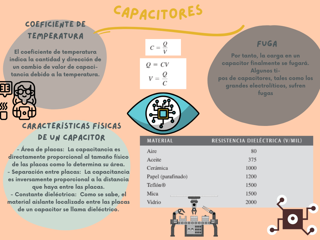 GitHub - Alanstev12/Informe6