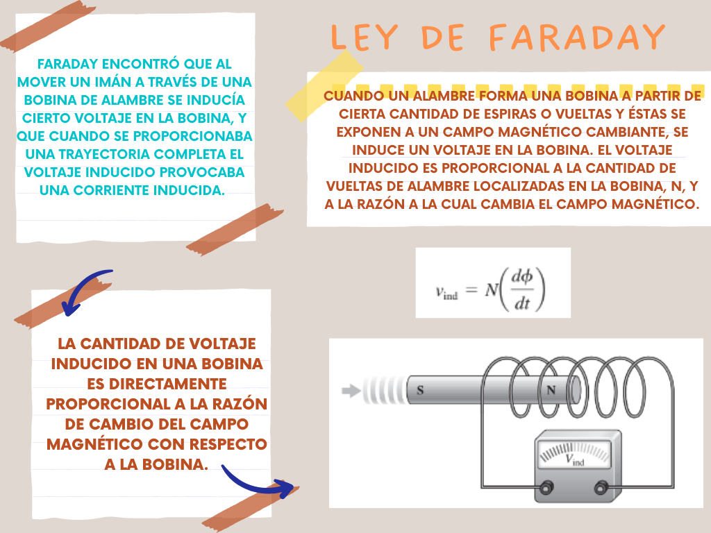 GitHub - Alanstev12/Informe-7