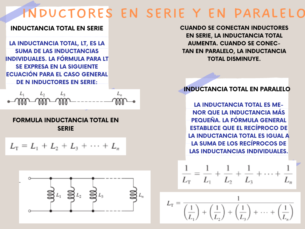 GitHub - Alanstev12/Informe-7