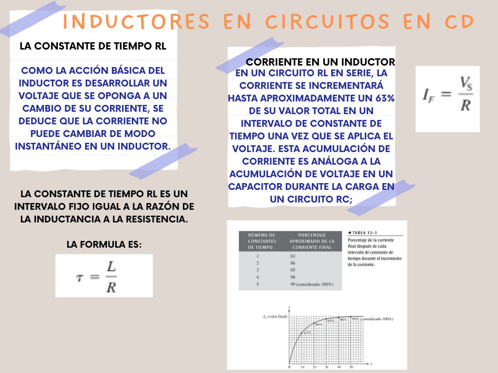 GitHub - Alanstev12/Informe-7
