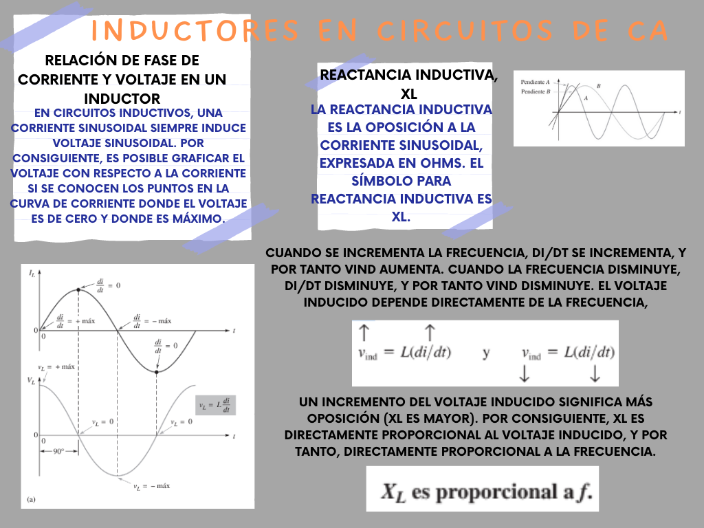 GitHub - Alanstev12/Informe-7