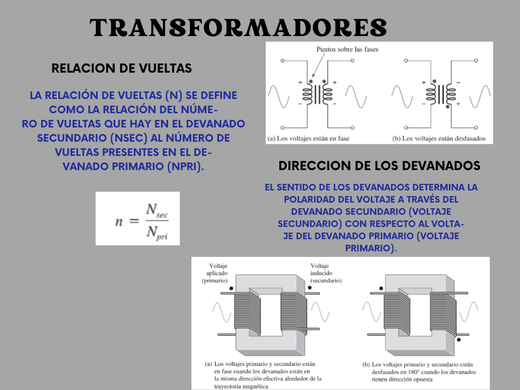 GitHub - Alanstev12/Informe-7
