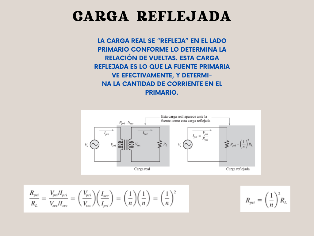 GitHub - Alanstev12/Informe-7