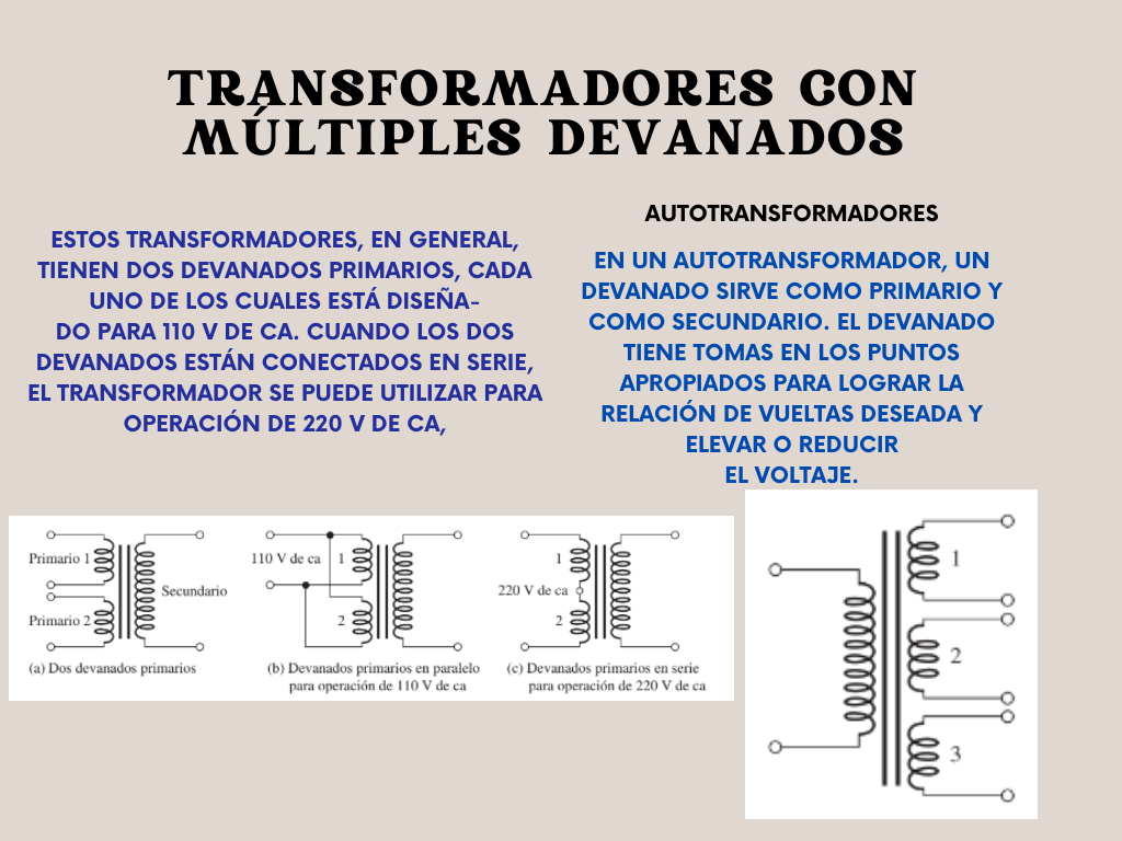 GitHub - Alanstev12/Informe-7