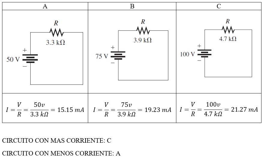 GitHub - saullpg/INFORME-TAREA2