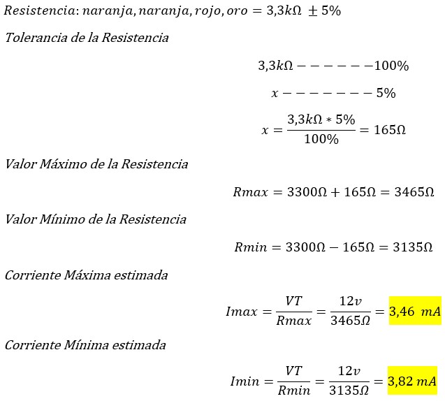 GitHub - saullpg/INFORME-TAREA2