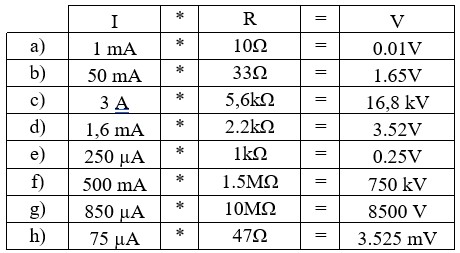 GitHub - saullpg/INFORME-TAREA2