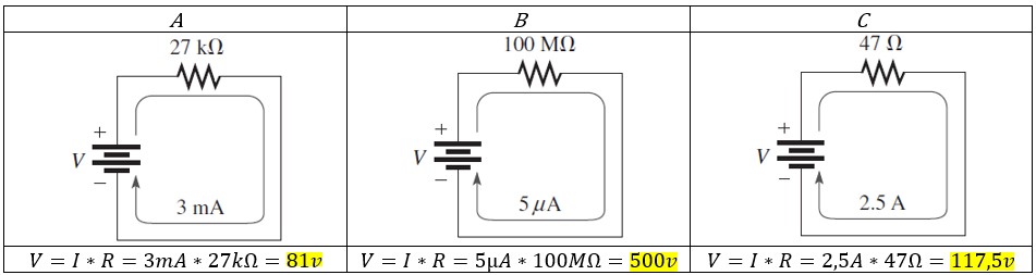 GitHub - saullpg/INFORME-TAREA2