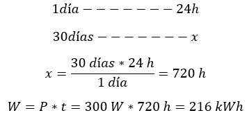 GitHub - saullpg/INFORME-TAREA2
