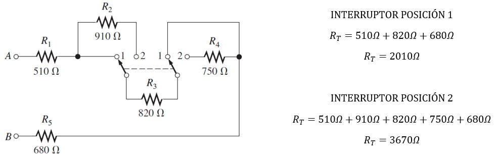 GitHub - saullpg/INFORME-TAREA3