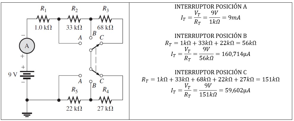 GitHub - saullpg/INFORME-TAREA3