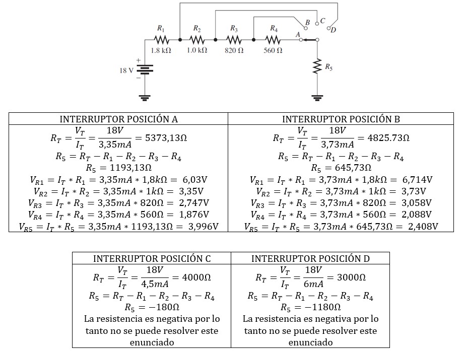 GitHub - saullpg/INFORME-TAREA3