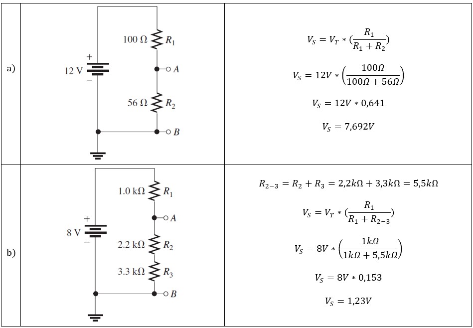 GitHub - saullpg/INFORME-TAREA3