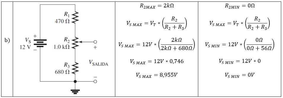GitHub - saullpg/INFORME-TAREA3