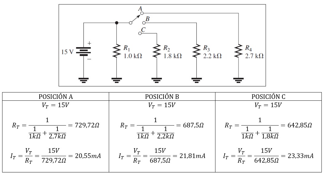 GitHub - saullpg/INFORME-TAREA3
