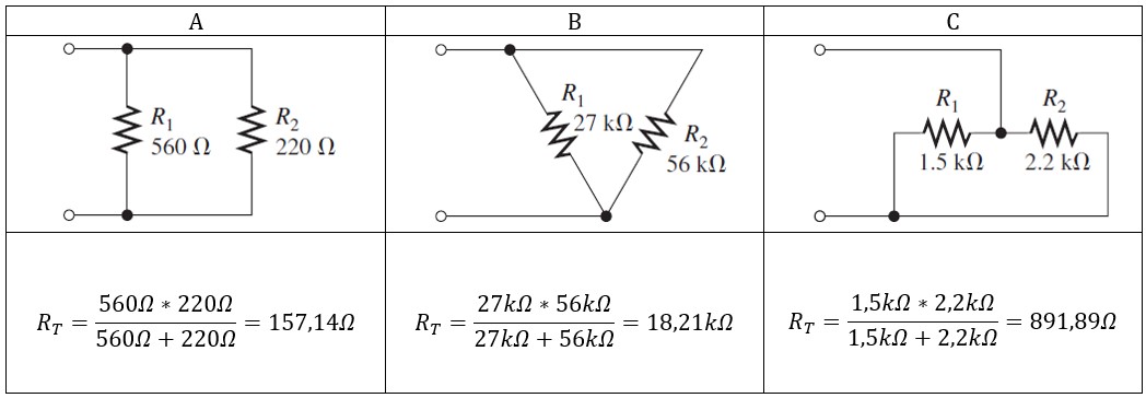 GitHub - saullpg/INFORME-TAREA3