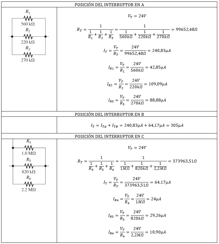 GitHub - saullpg/INFORME-TAREA3