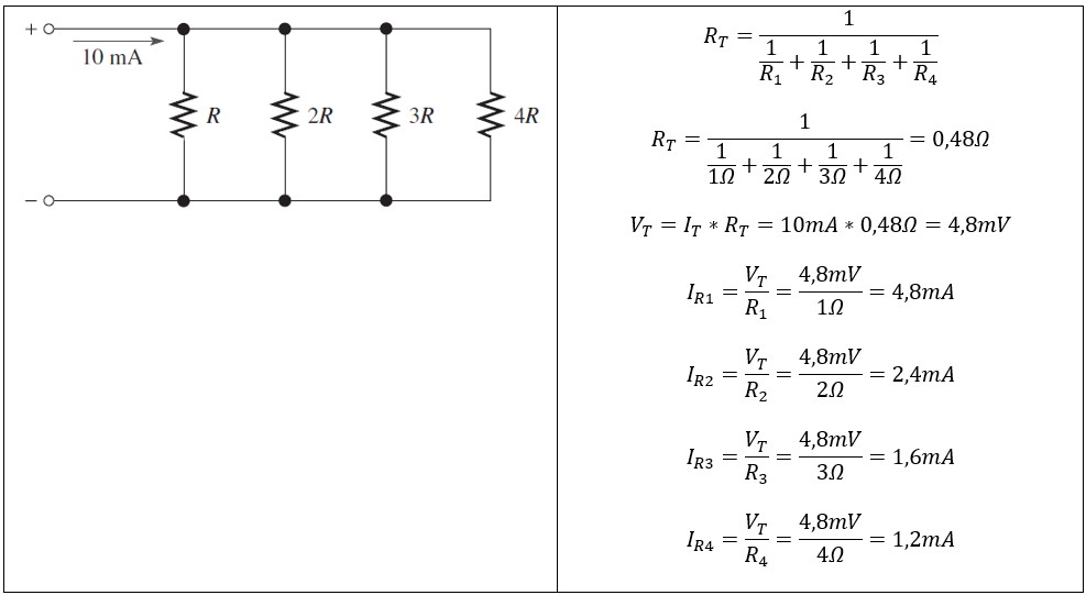 GitHub - saullpg/INFORME-TAREA3