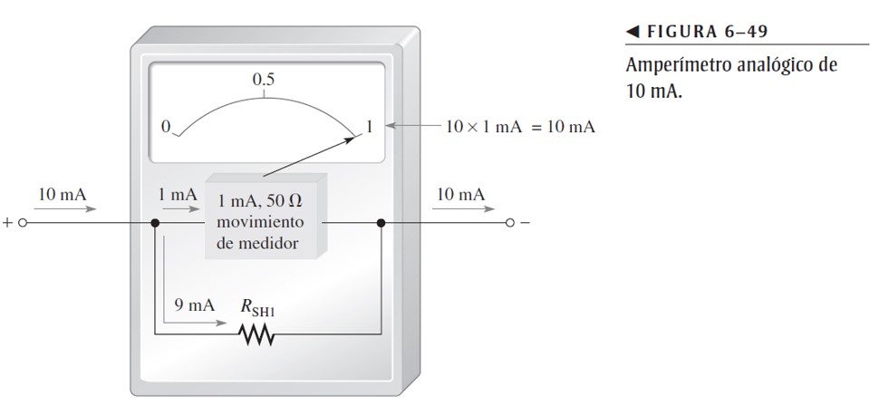GitHub - saullpg/INFORME-TAREA3