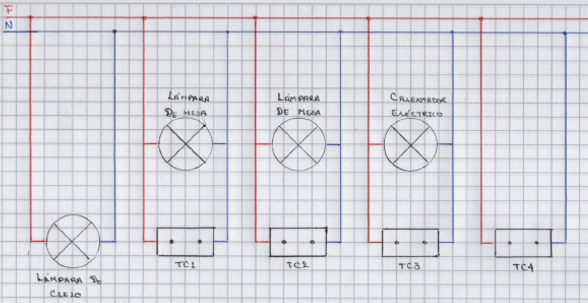 GitHub - saullpg/INFORME-TAREA3