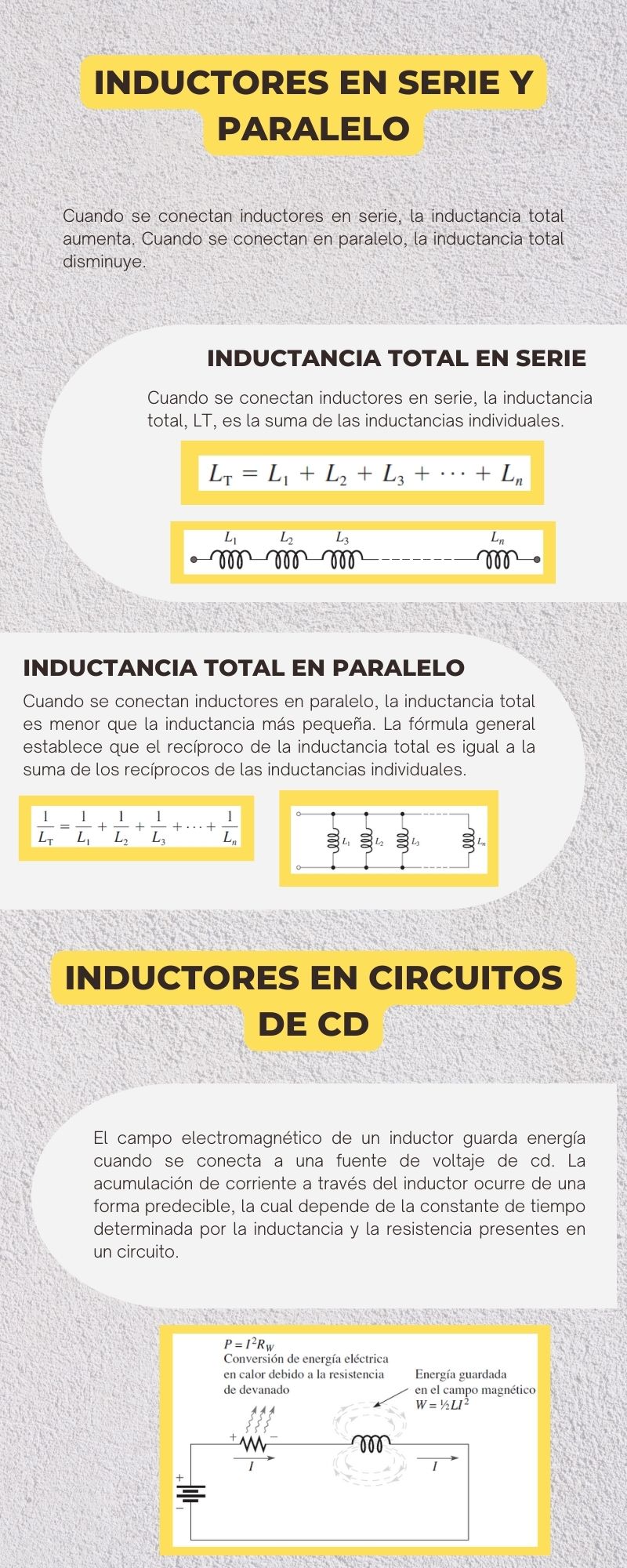 GitHub - saullpg/INFORME1-TERCER-PARCIAL-CAP13-14