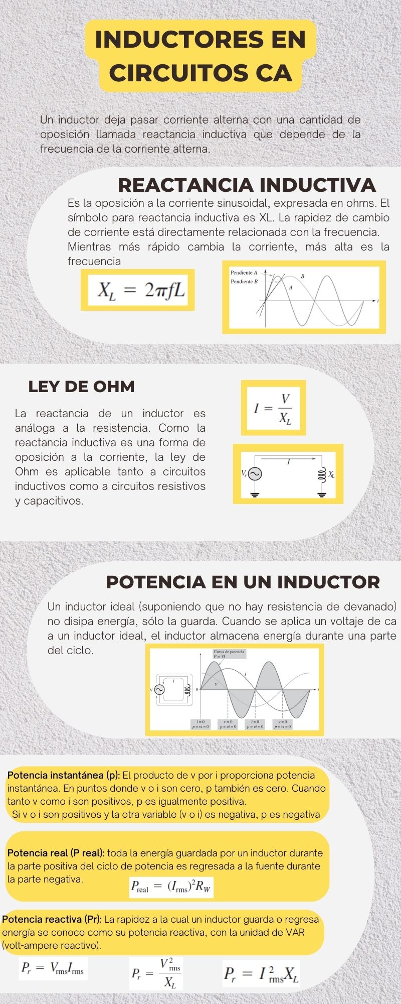 GitHub - saullpg/INFORME1-TERCER-PARCIAL-CAP13-14