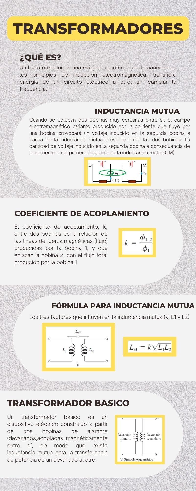 GitHub - saullpg/INFORME1-TERCER-PARCIAL-CAP13-14