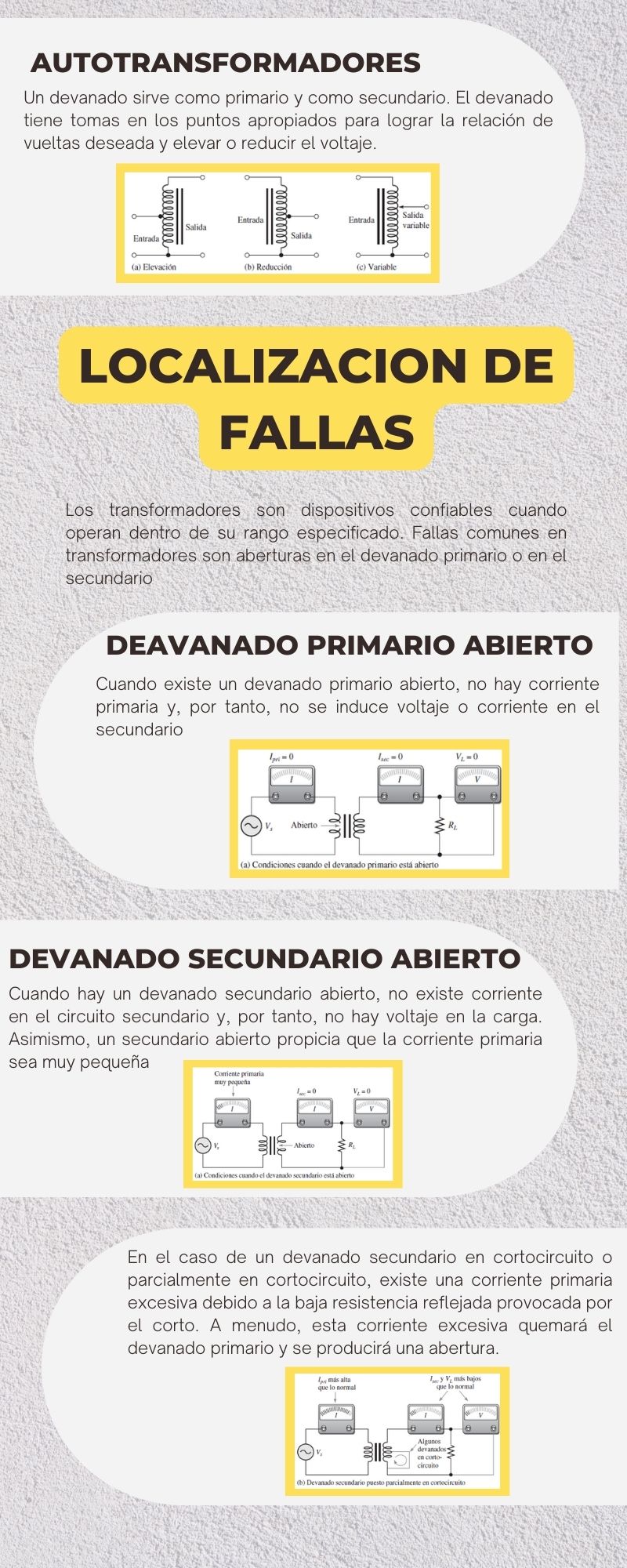 GitHub - saullpg/INFORME1-TERCER-PARCIAL-CAP13-14