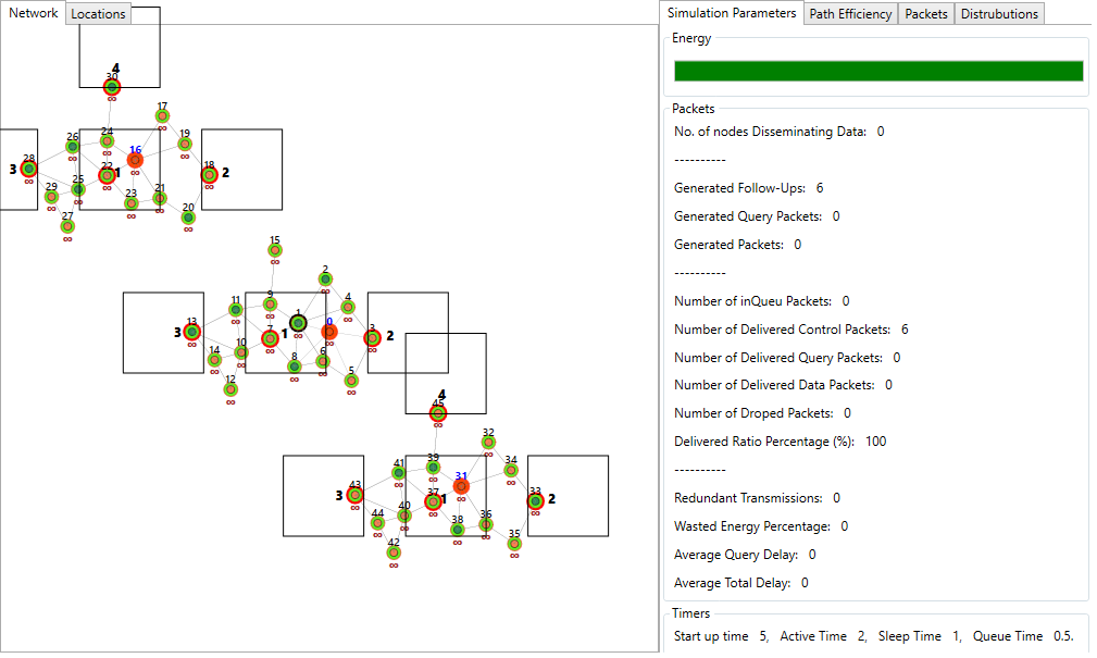 GitHub - MortezaBiabani/INTERLINK: INTERLINK: An Intelligent Tour Planning for Disconnected IIoT ...